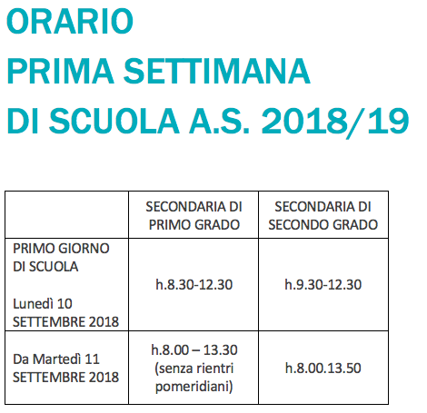 ORARIO PRIMA SETTIMANA DI SCUOLA A.S. 2018/19 | Liceo Maria Ausiliatrice